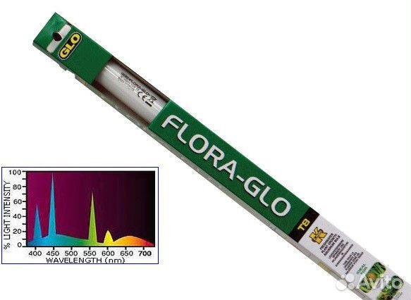 Hagen Лампа flora GLO 15 Bт 43,74 см Т8